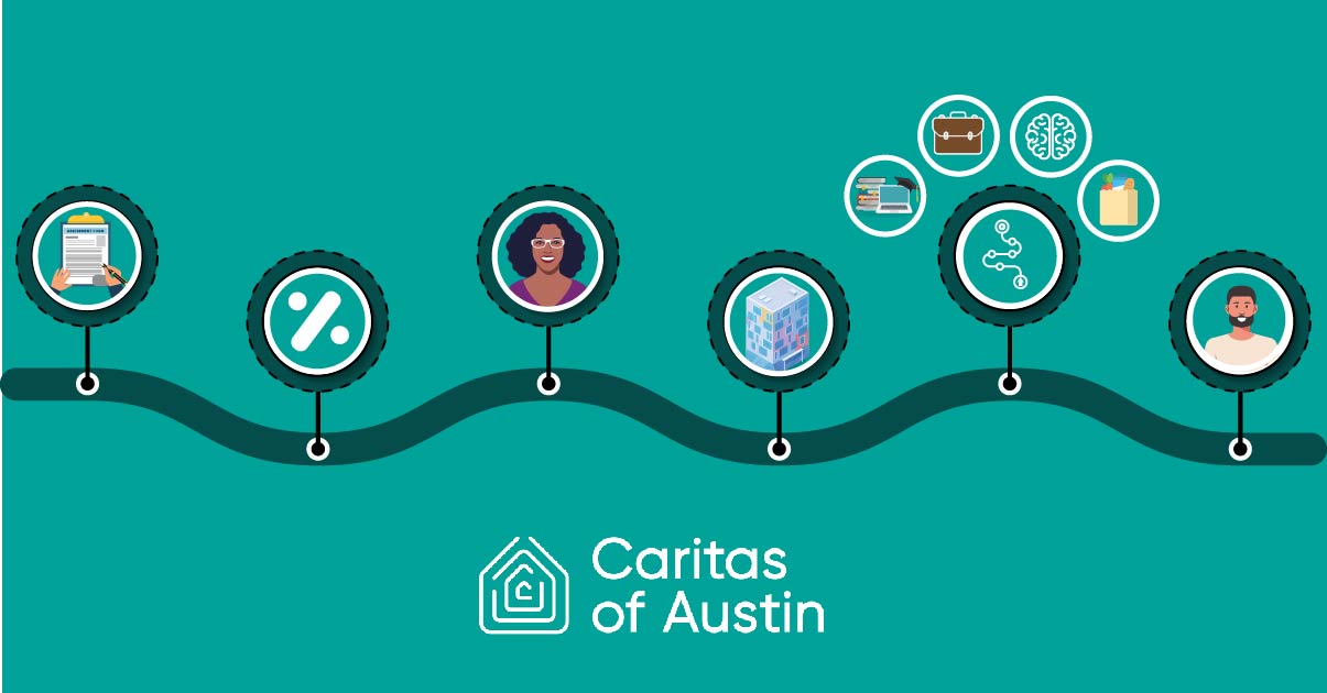 Leaves Changing Along with Lives - Caritas of Austin